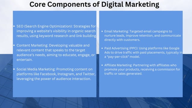 DIGITAL MARKETING DETAILED PRESENTATION. | PPT