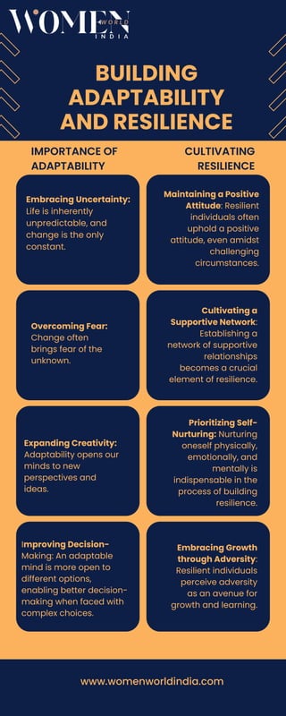 Building Adaptability and Resilience: Navigating Life’s Challenges with ...