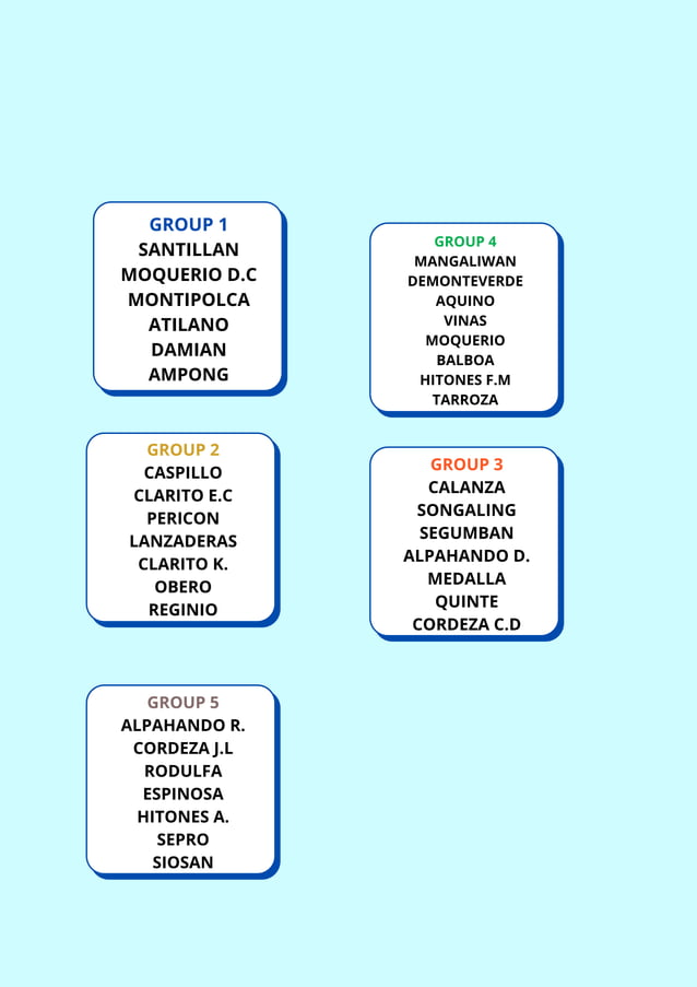 Blue and Yellow Classroom Helpers Poster.pdf