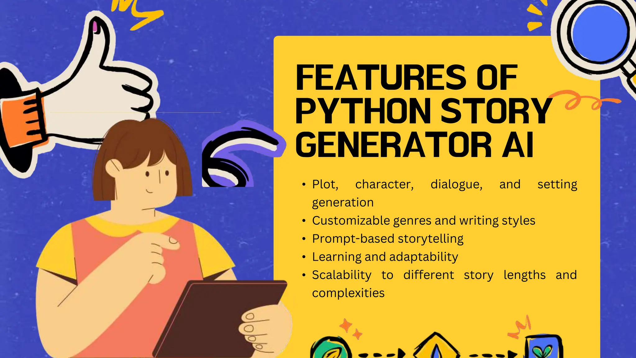 Blue and Yellow Illustrative Digital Education Presentation (1).pptx