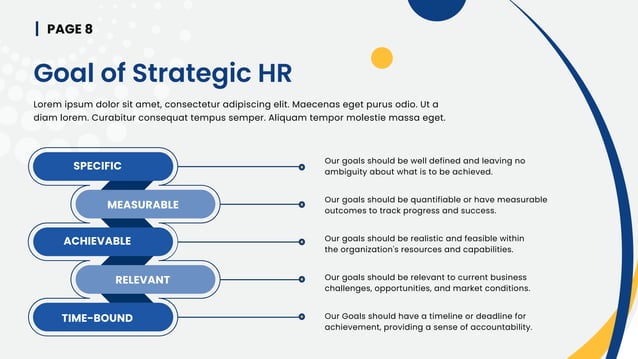 Blue and Yellow Modern Strategic HR Presentation.pdf