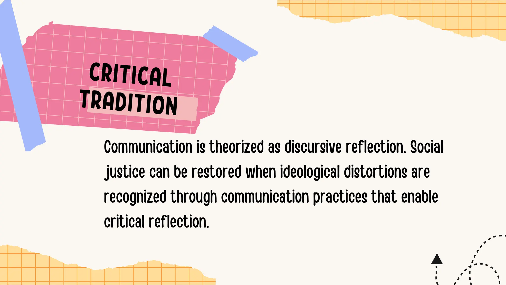 seven traditions of communication theory | PDF