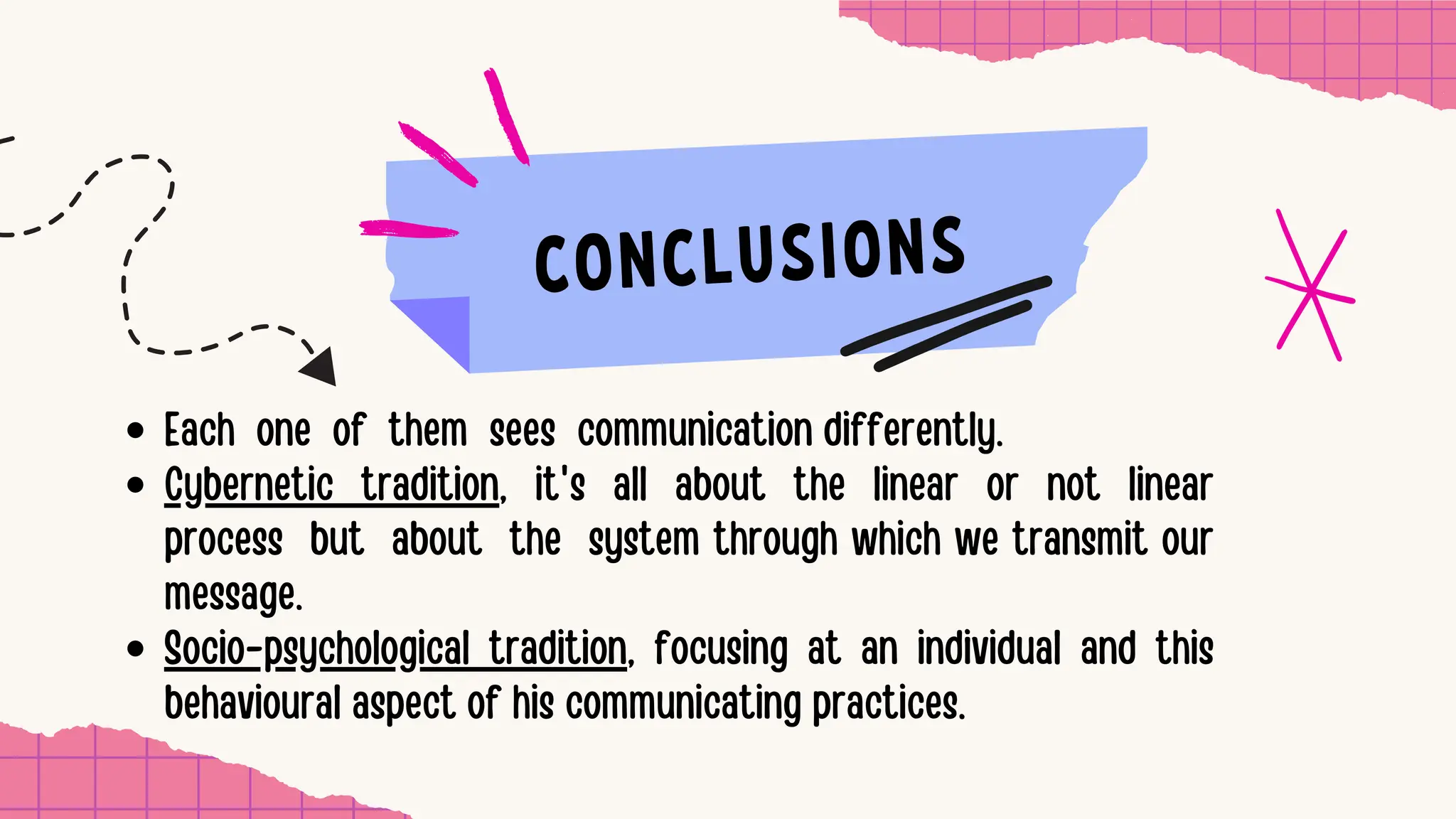 seven traditions of communication theory | PDF