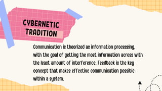 seven traditions of communication theory | PDF