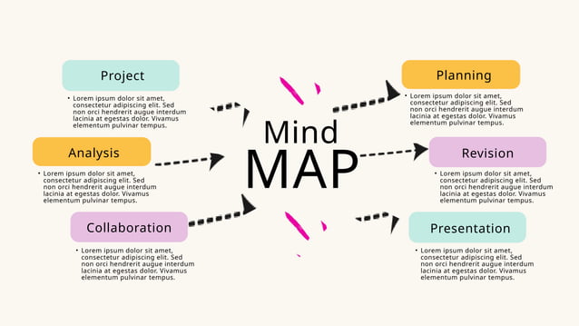 Blue and Yellow Playful Doodle Digital Brainstorm Presentation.pptx