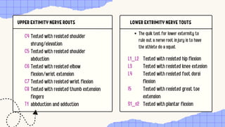 Dermatome and myotome test & pathology.pdf