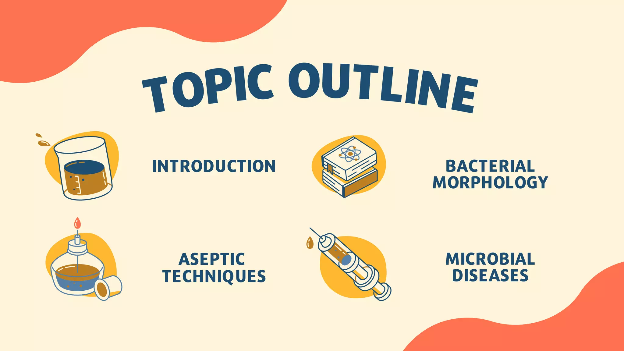microbiology | PDF