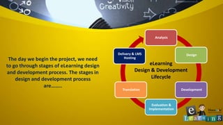 e-Learning Process | PPTX