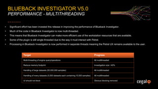 Blueback investigator Version 5.0 | PPSX
