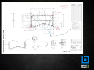 Implementing Revu for Redlining Product / Part Drawings - Herman Miller ...