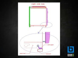 Implementing Revu for Redlining Product / Part Drawings - Herman Miller ...
