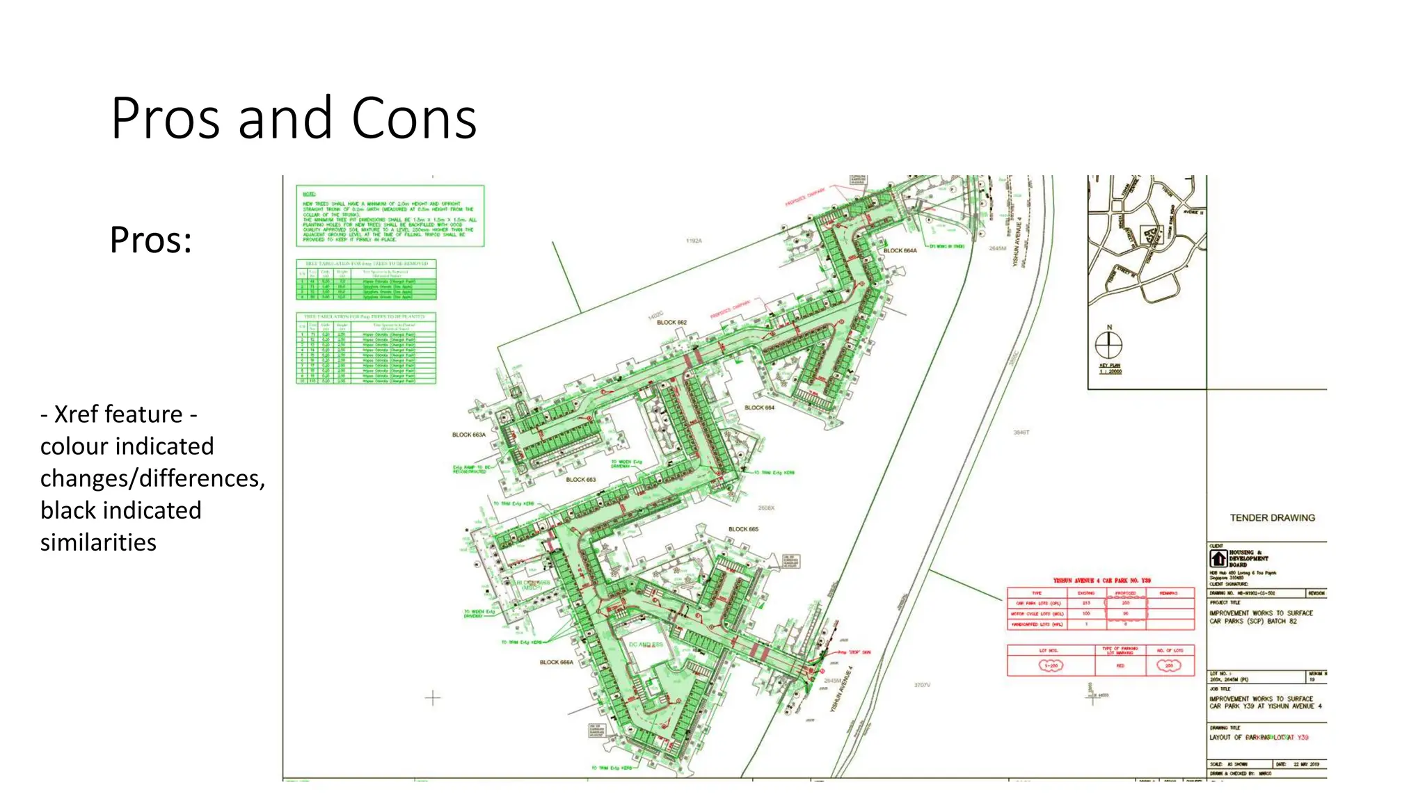 BlueBeam Revu 20 Comparison with PDF Editor - Fundamental comparison | PPTX