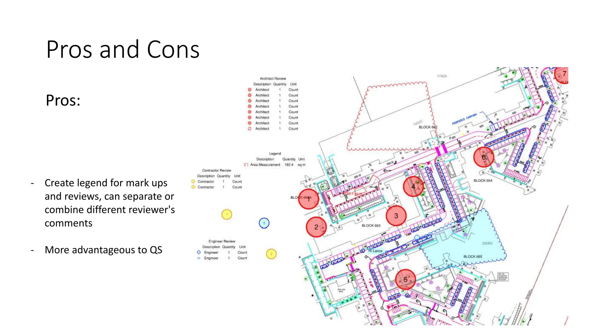 BlueBeam Revu 20 Comparison with PDF Editor - Fundamental comparison | PPTX