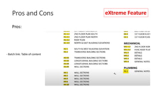 BlueBeam Revu 20 Comparison with PDF Editor - Fundamental comparison | PPTX