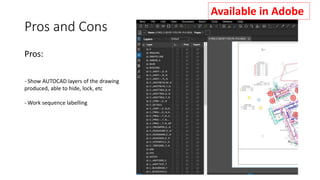 BlueBeam Revu 20 Comparison with PDF Editor - Fundamental comparison | PPTX