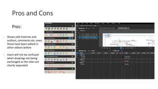 BlueBeam Revu 20 Comparison with PDF Editor - Fundamental comparison | PPTX