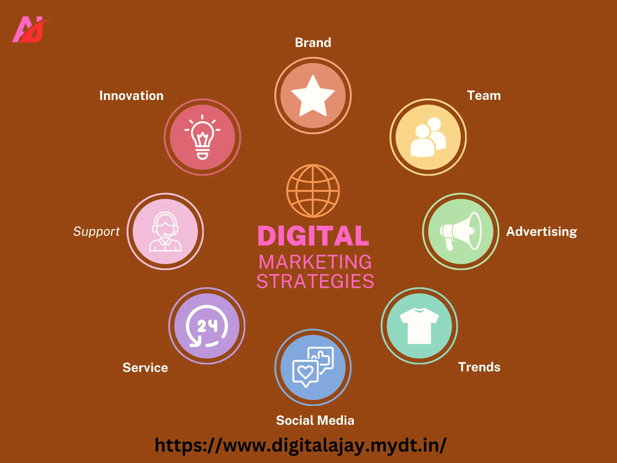 Blue Beige Colorful Illustration Digital Marketing Strategy Graph.pdf