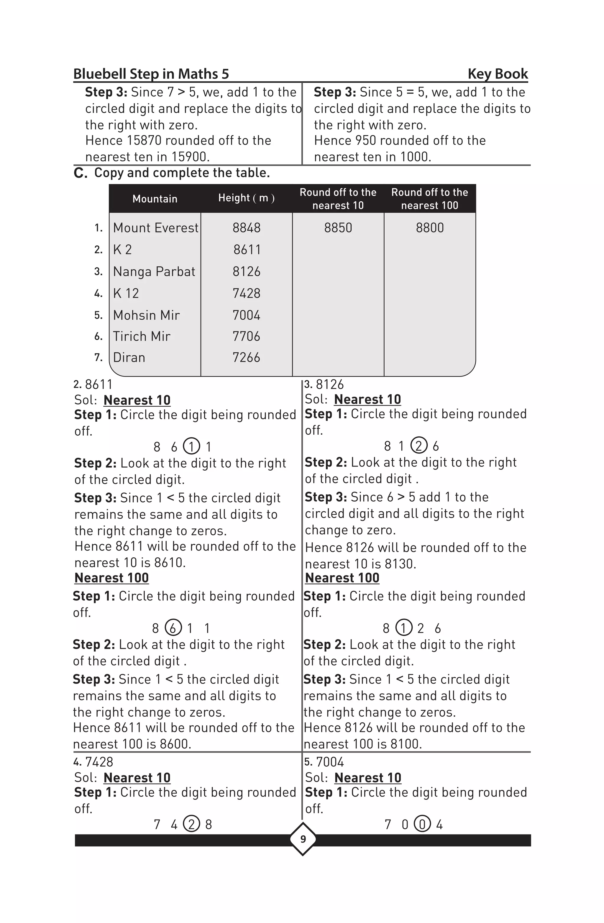 Bluebell step in math 05 | PDF