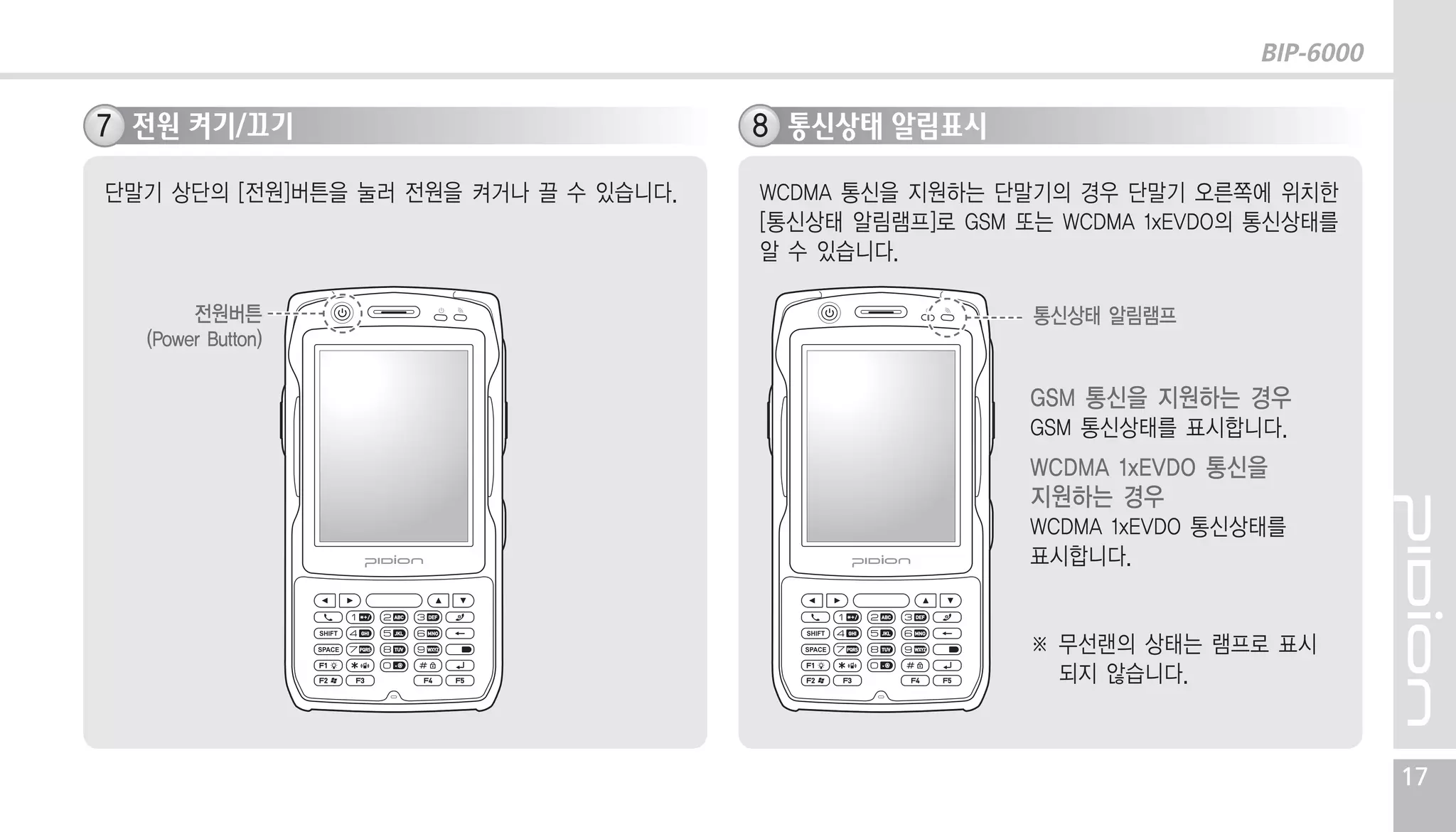 블루버드PDA Bluebird BIP-6000Max 2D RFID 산업용PDA 바코드PDA 매뉴얼 | PDF