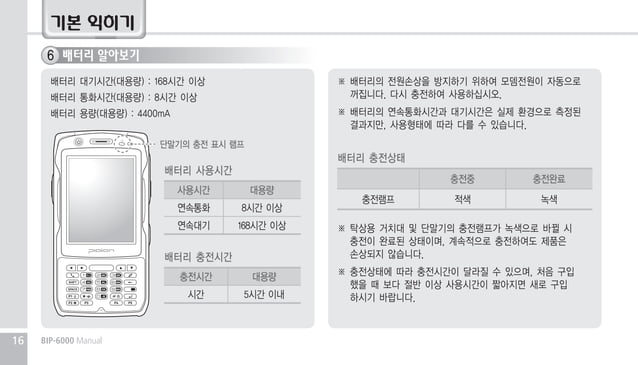 블루버드PDA Bluebird BIP-6000Max 2D RFID 산업용PDA 바코드PDA 매뉴얼 | PPT