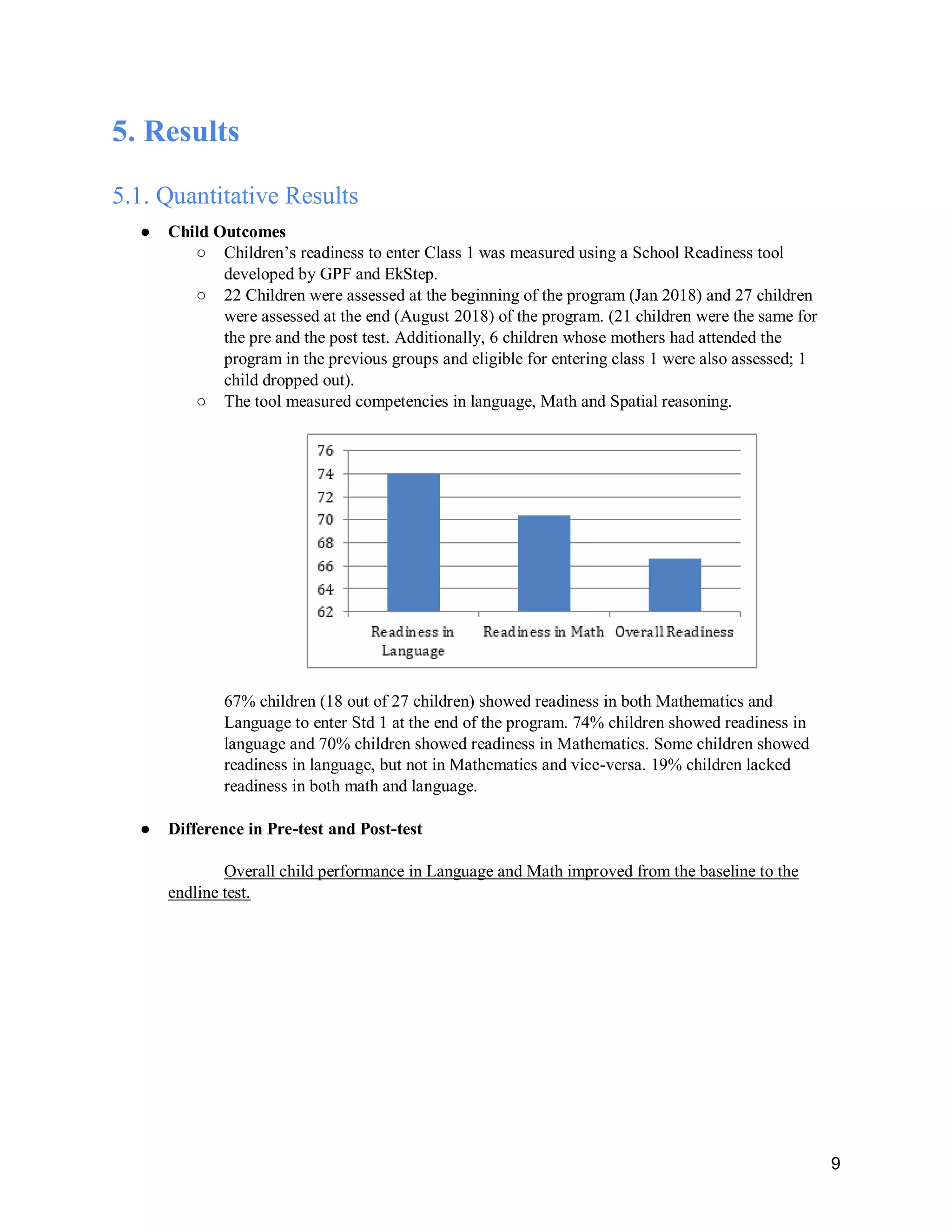 Parents as Teachers Program: A Pilot by Gyan Prakash Foundation | PDF