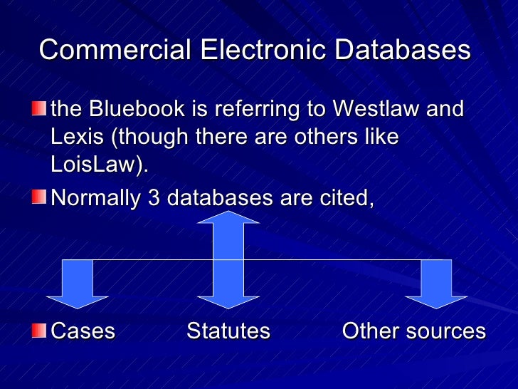 Legal citation-Blue book presentation