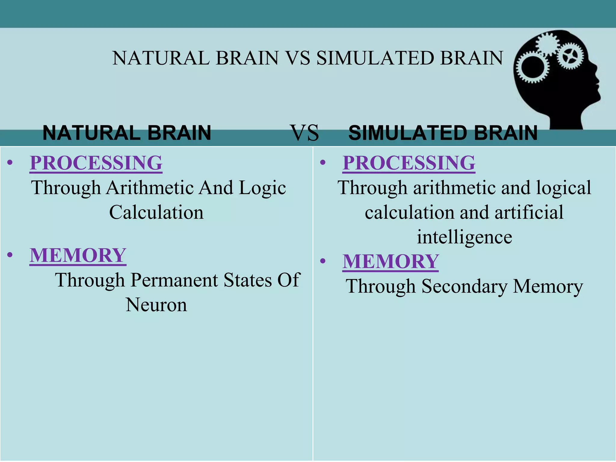 Blue brain | PPT