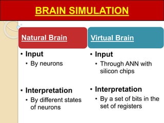 Blue brain | PPT
