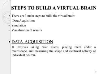 Blue Brain Technology, Artificial Intelligence | PPTX