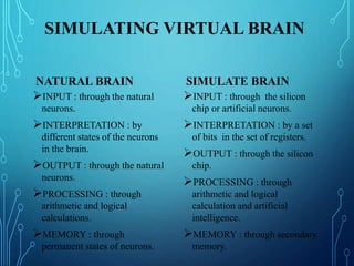 Blue brain technology | PPT