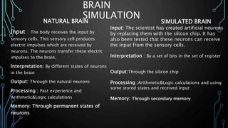 Blue brain technology.pptx