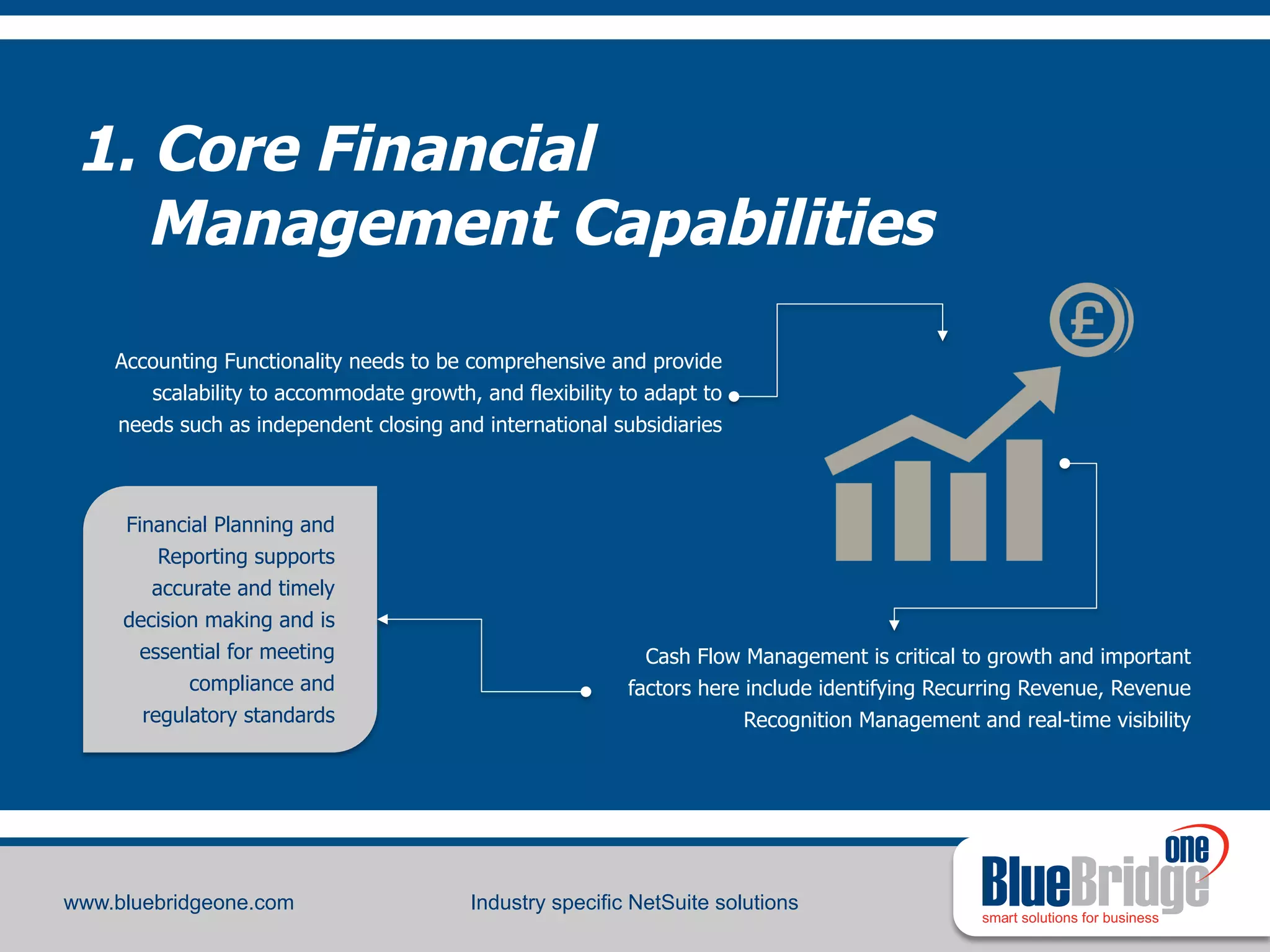 10 Ways an Effective Financial Management System Facilitates Growth | PPT