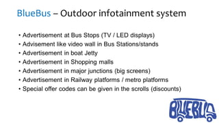 Bluebus dimensions - Advertisement platform inside vehicles (bus, Train ...