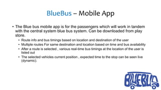 Bluebus dimensions - Advertisement platform inside vehicles (bus, Train ...