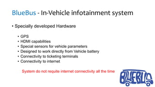 Bluebus dimensions - Advertisement platform inside vehicles (bus, Train ...