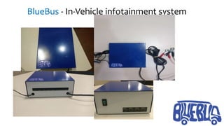 Bluebus dimensions - Advertisement platform inside vehicles (bus, Train ...