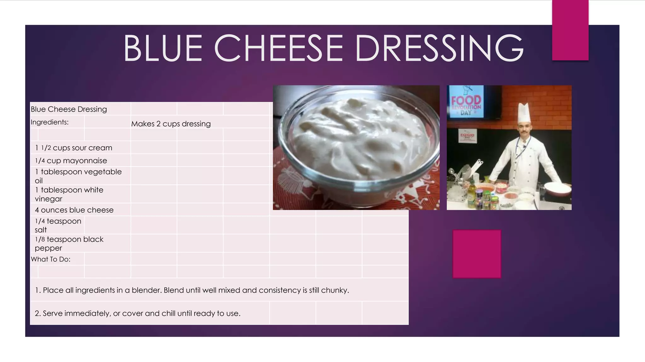 Blue cheese dressing | PPTX