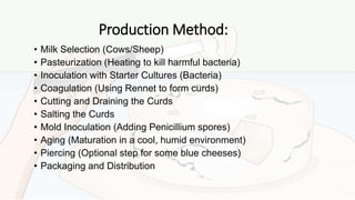 BLUE CHEESE Production.pptx