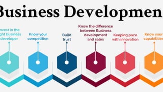 Business Development Plan for Small Businesses | PPT