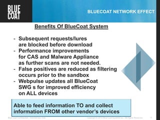 Content Analysis System and Advanced Threat Protection | PPTX