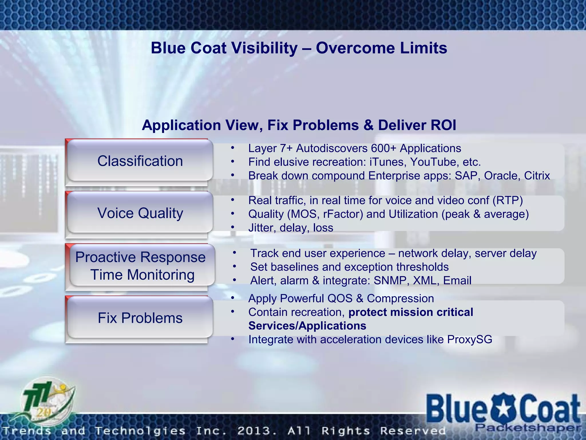 Bluecoat Packeshaper Presentation | PPT