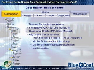 Bluecoat Packeshaper Presentation | PPT