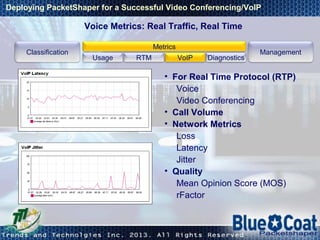 Bluecoat Packeshaper Presentation | PPT