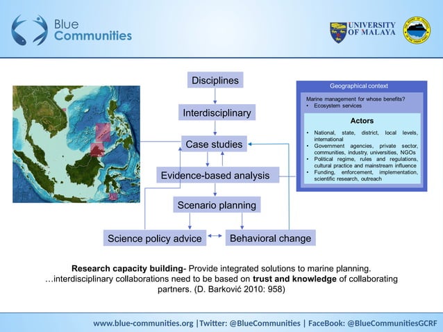 Research capacity building in southeast Asia | PPT