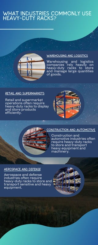 WHAT INDUSTRIES COMMONLY USE HEAVY DUTY RACKS? | PDF