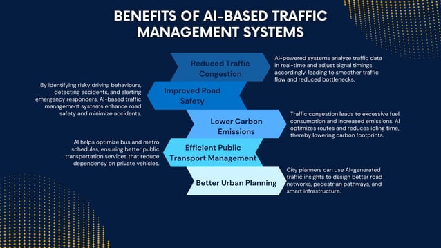 AI - Based Traffic Management Systems ANPR | PDF