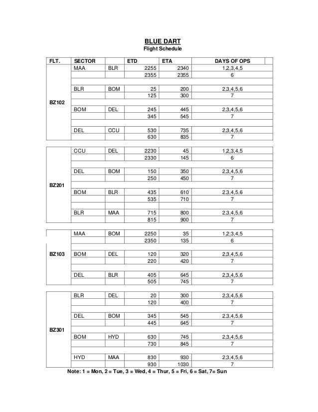 Blue dart pradeep-0494
