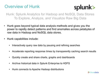 BlueData Hunk Integration: Splunk Analytics for Hadoop | PPTX