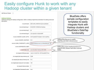 BlueData Hunk Integration: Splunk Analytics for Hadoop | PPT
