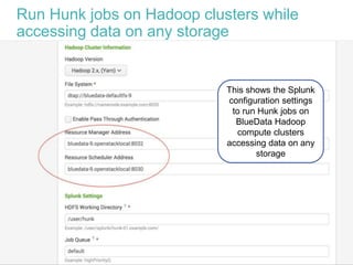 BlueData Hunk Integration: Splunk Analytics for Hadoop | PPT